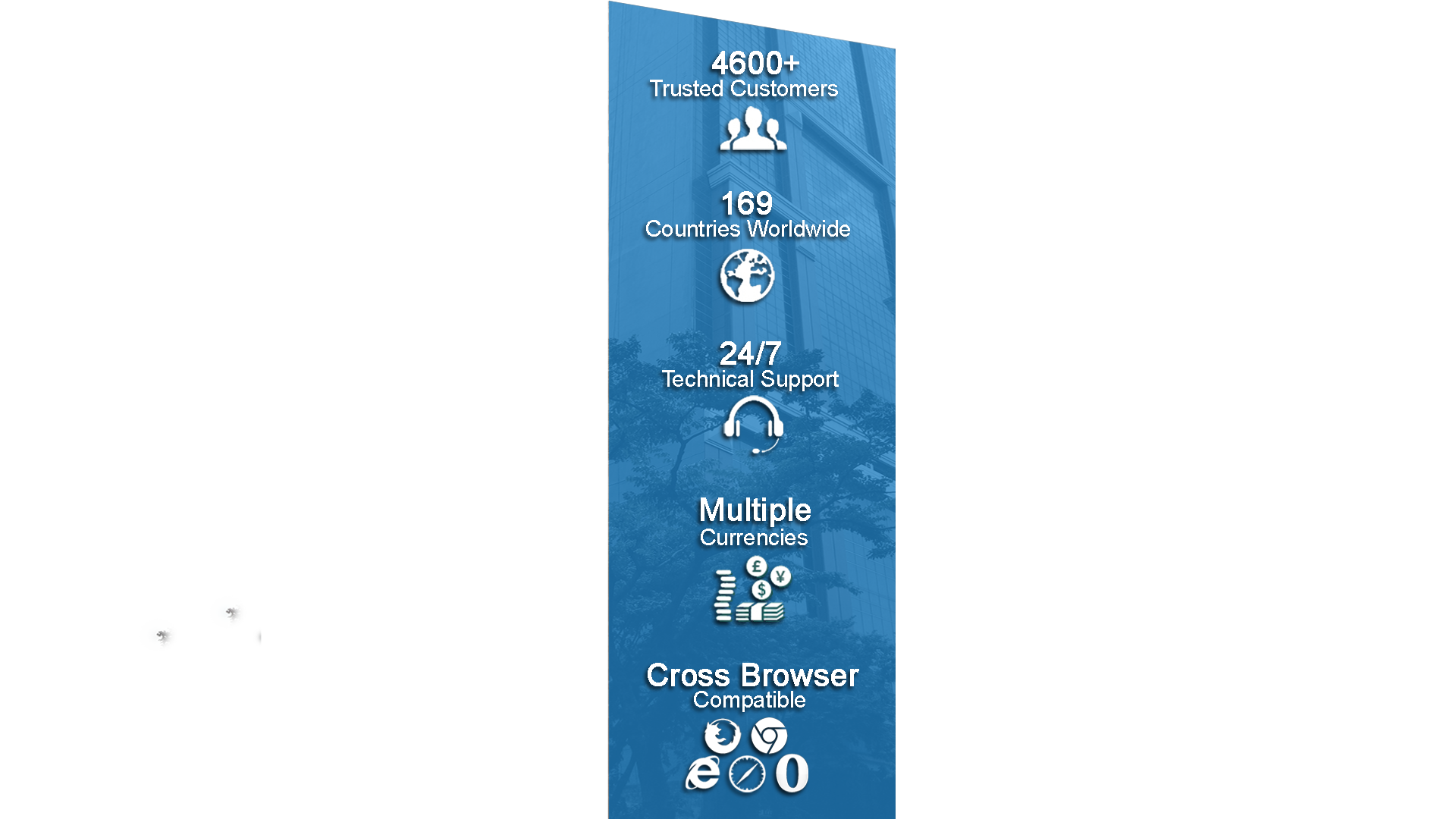 ASI Hotel Management System – Fireclay Corporation